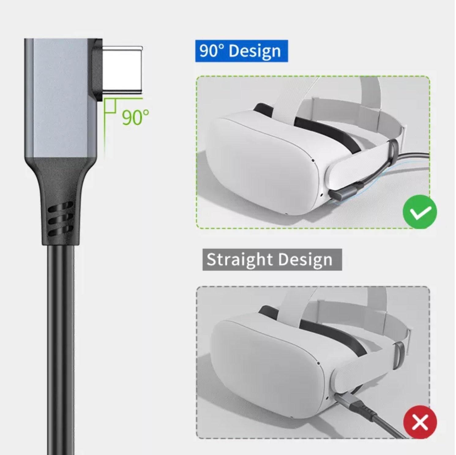 USB C to USB 3.0 A Male 3A 5Gbps Data Charge Cable For Oculus Quest 2 VR Link 6m 7m